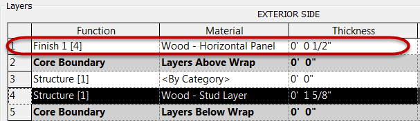 Building Envelope - Exercise 1 | Learn Revit